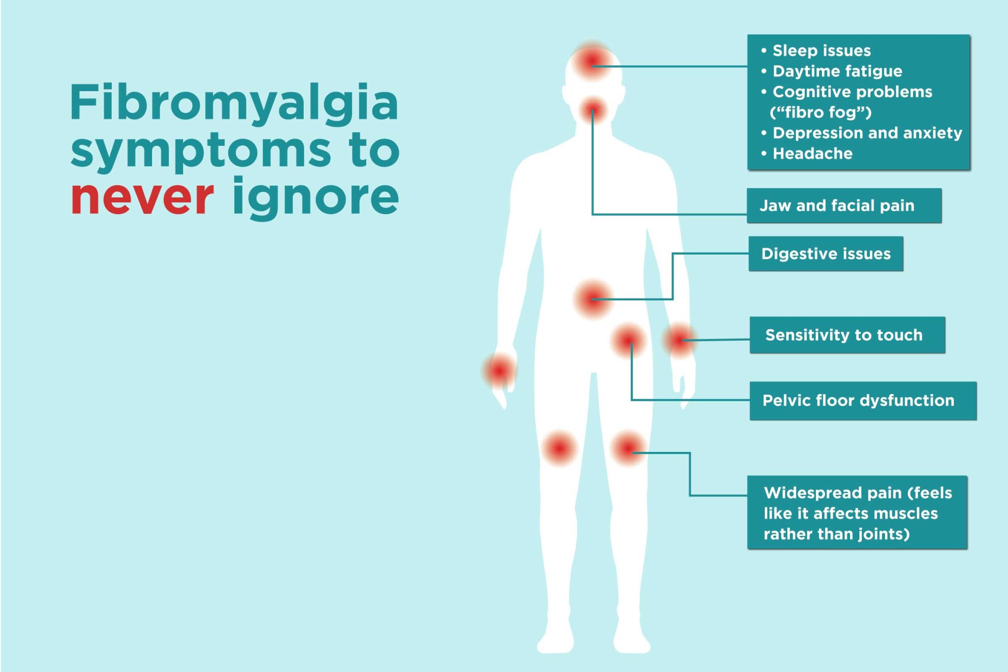 Fibromyalgia vs. General Muscle Pain: How to Know the Difference