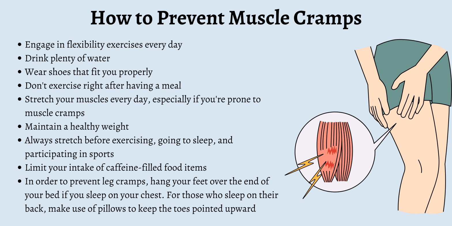 Muscle Cramps and Spasms: Causes and How to Treat Them
